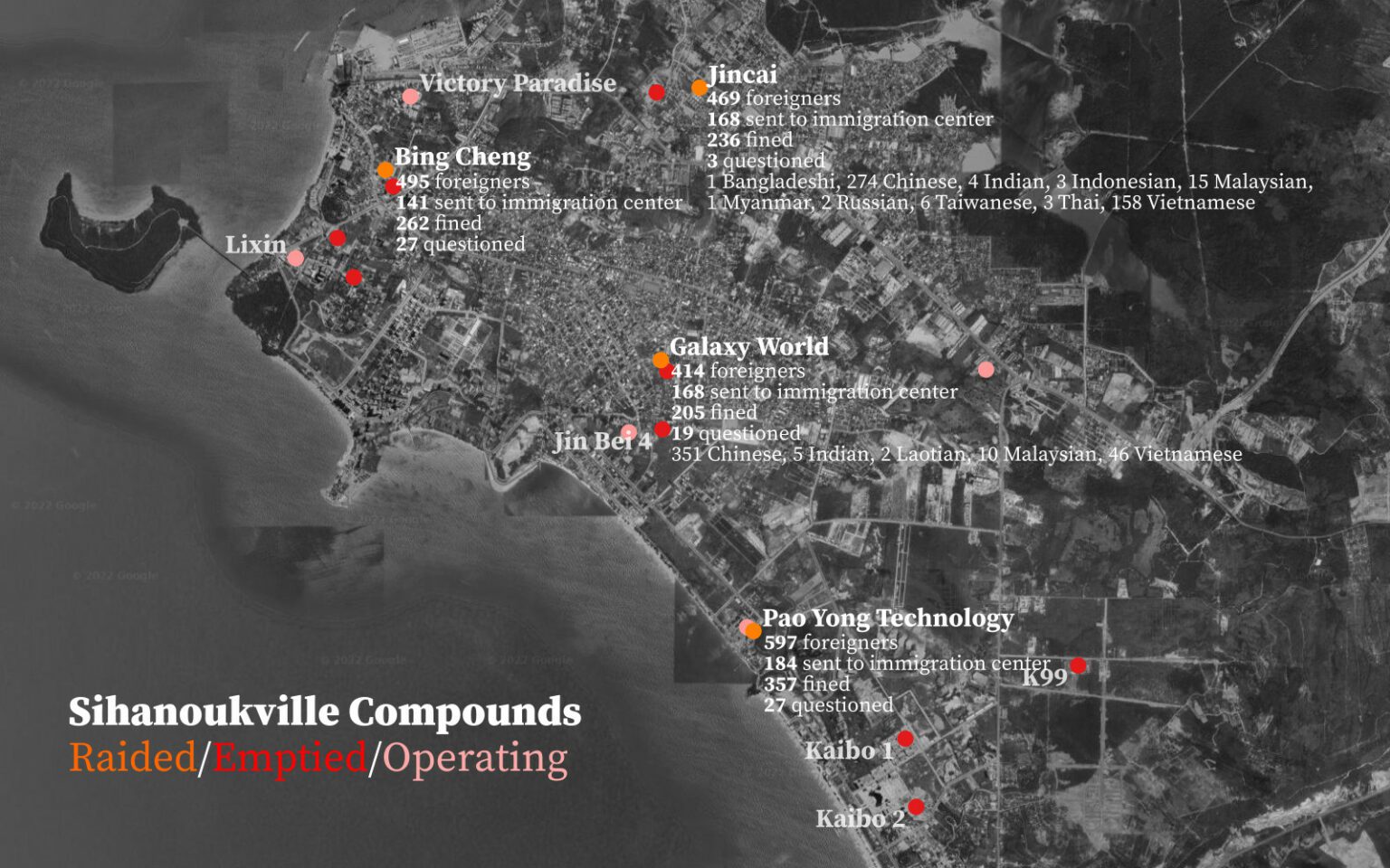 Amid Ongoing Scam Raids, Sihanoukville Residents Recall Insecurity